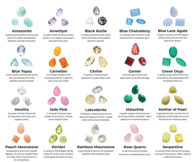 GEM BOMB – Midwest Pearls & Gems | BNK Bamboo